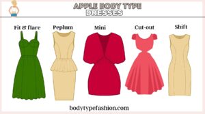 The Clothing Essentials for Apple Shape - Fashion for Your Body Type