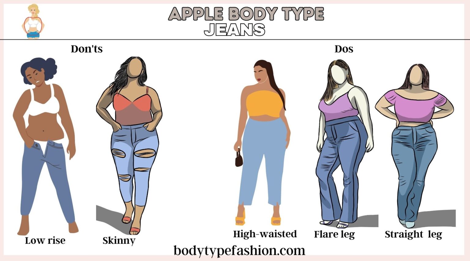 The Clothing Essentials for Apple Shape - Fashion for Your Body Type