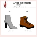 How to Choose Shoes for the Apple Body Shape - Fashion for Your Body Type