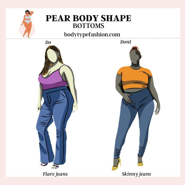 Dressing Rules for Pear Shape Body - Fashion for Your Body Type