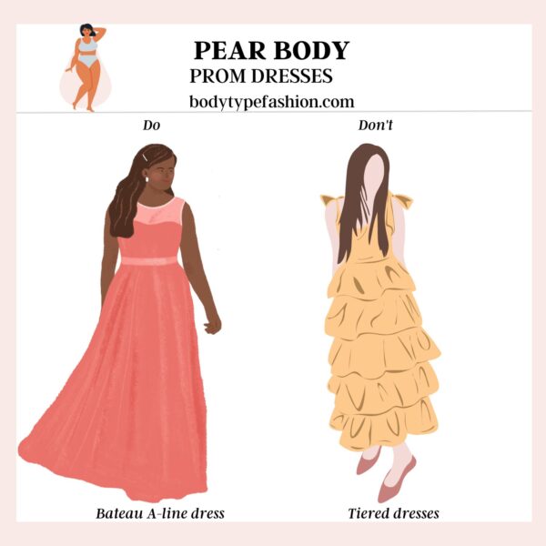 How to Find the Perfect Prom Dresses for Your Body Type - Fashion for ...