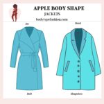How to Choose Jackets for the Apple Body Shape - Fashion for Your Body Type