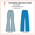 How to Choose the Perfect Jeans for Your Body Shape - Fashion for Your ...