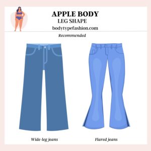 How to Choose the Perfect Jeans for Your Body Shape - Fashion for Your ...