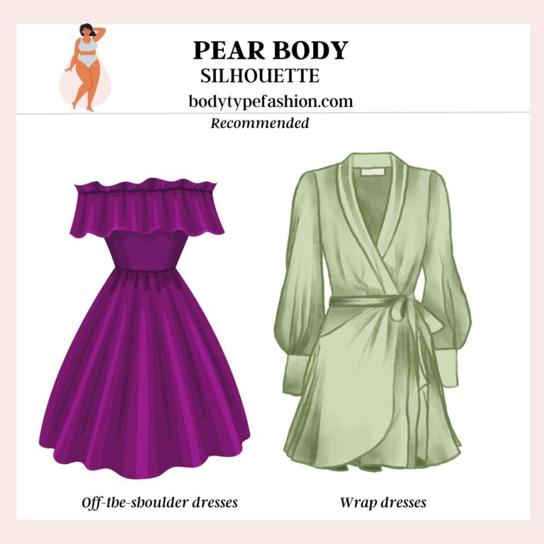 How to Find the Perfect Dress for Your Body Shape - Fashion for Your ...