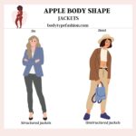 How to Choose Jackets for the Apple Body Shape - Fashion for Your Body Type