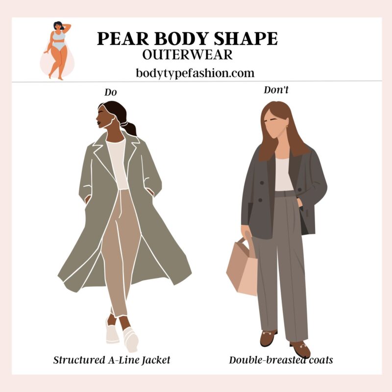 Best Work Clothing Styles for Pear Body Shape - Fashion for Your Body Type