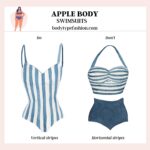 How to Choose Swimming Suits for Your Body Type - Fashion for Your Body ...