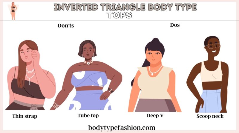 The Wardrobe Essentials for Inverted Triangle Shape - Fashion for Your ...
