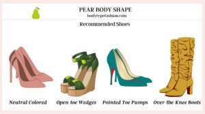 The Clothing Essentials for the Pear Shape - Fashion for Your Body Type