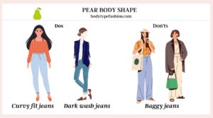 The Clothing Essentials for the Pear Shape - Fashion for Your Body Type