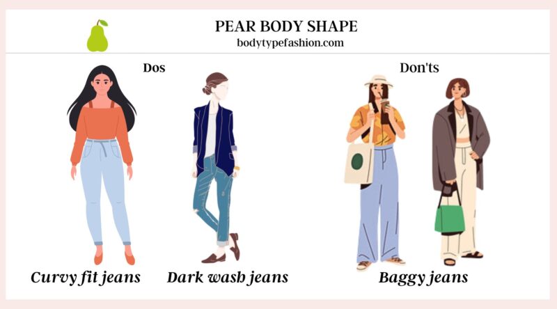The Clothing Essentials for the Pear Shape - Fashion for Your Body Type
