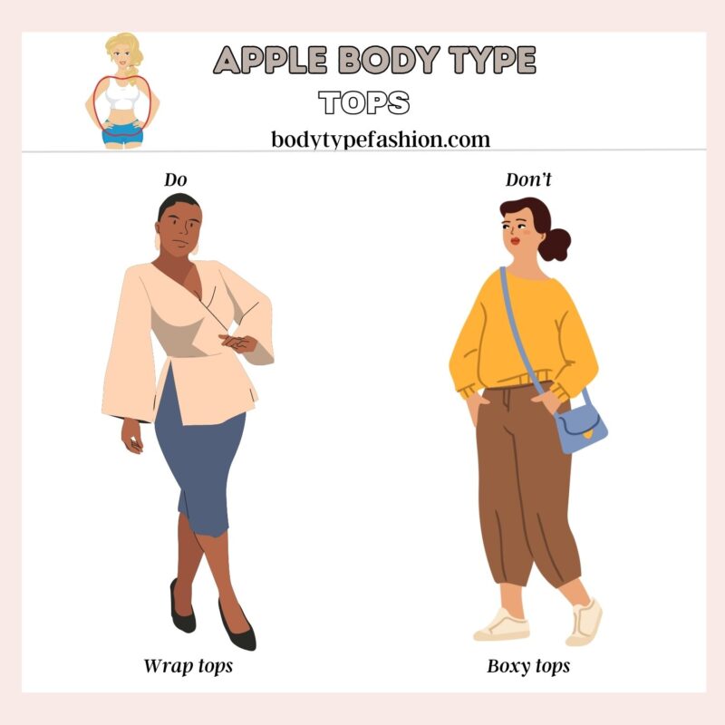The Clothing Essentials for Apple Shape - Fashion for Your Body Type