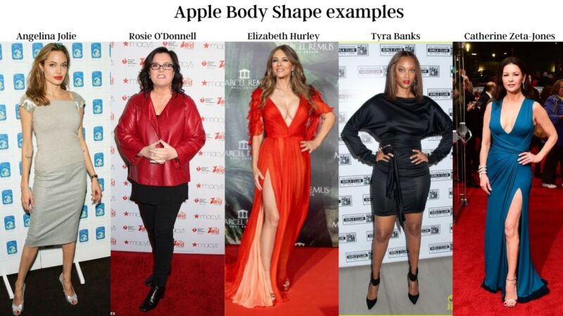 The Clothing Essentials for Apple Shape - Fashion for Your Body Type