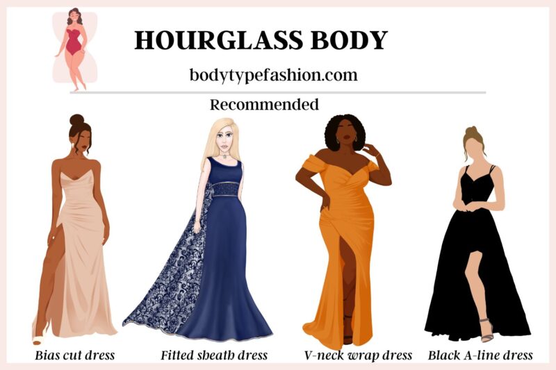 How to Find the Perfect Prom Dresses for Your Body Type - Fashion for ...