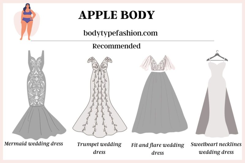 How to Find the Perfect Wedding Dresses for Your Body Type - Fashion ...