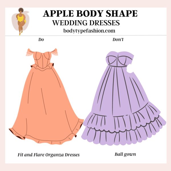 The Wedding Dress Style Guide for Apple Body Shape - Fashion for Your ...