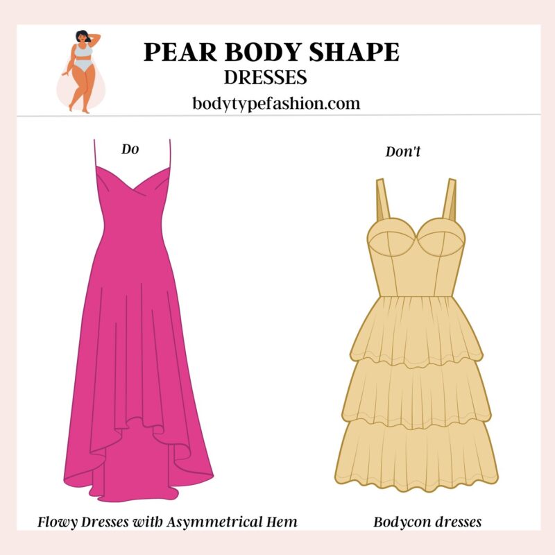 How to Choose Dresses for Pear Body Shape - Fashion for Your Body Type