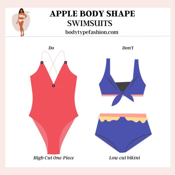 Best Swimsuit Styles for Apple Body Shape - Fashion for Your Body Type