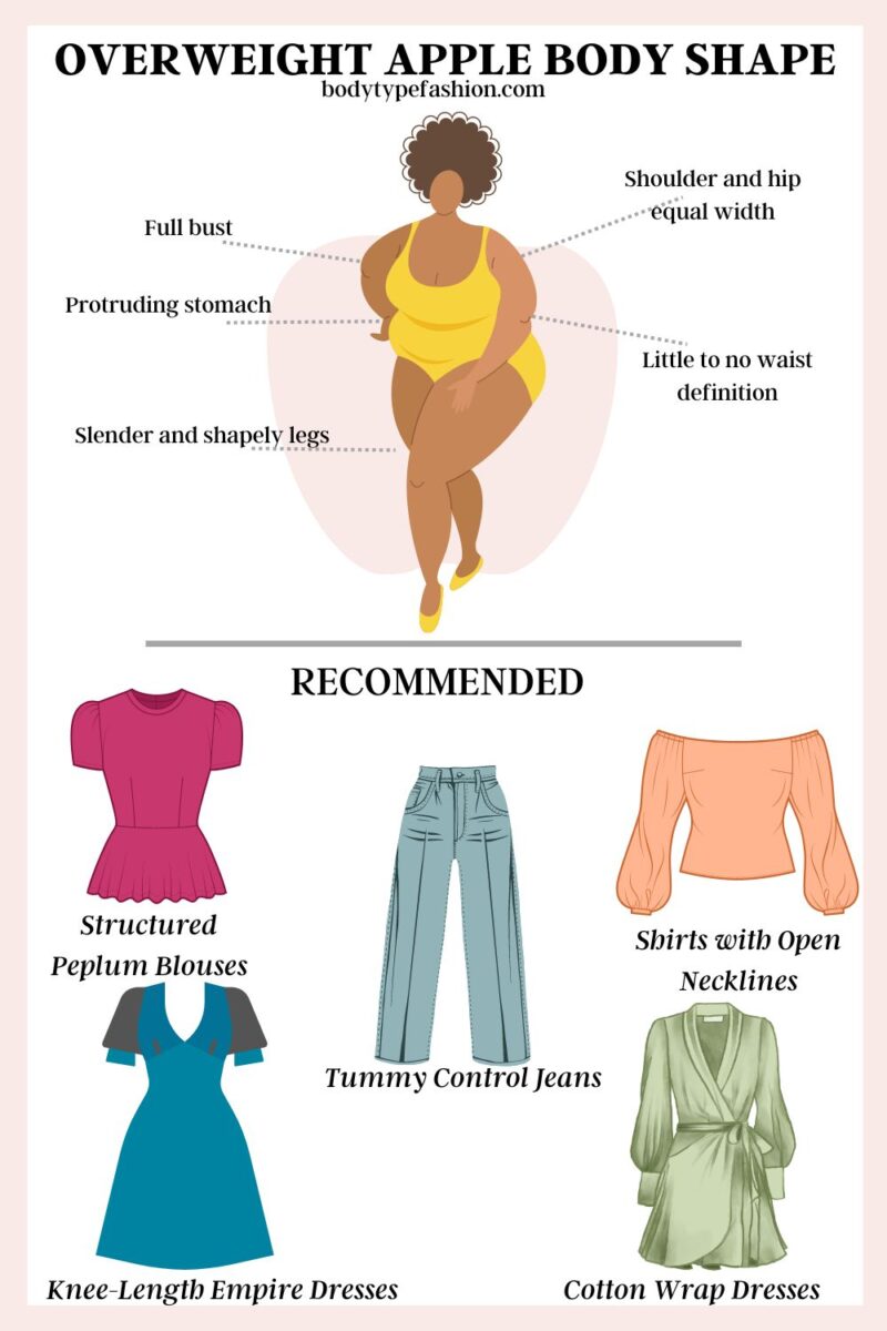 How to Dress Overweight Apple Body Shape - Fashion for Your Body Type