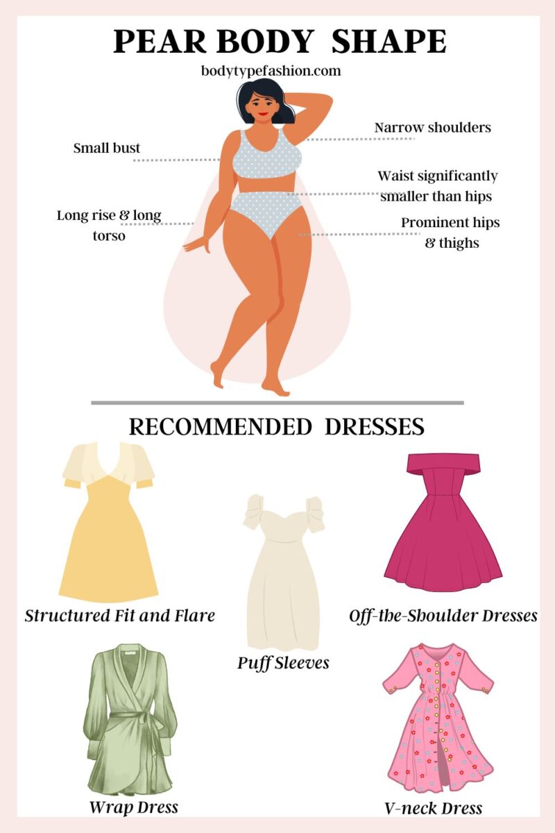 How to Choose Dresses for Pear Body Shape - Fashion for Your Body Type