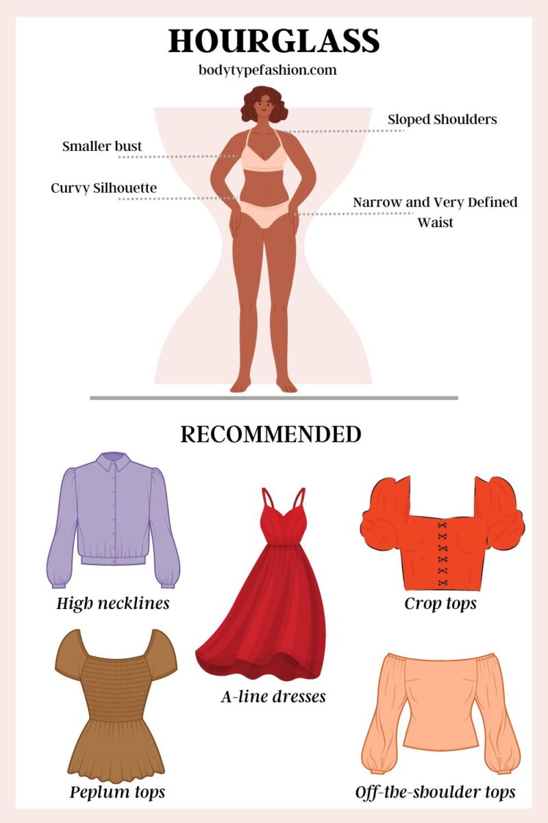How to dress hourglass body type with small breasts - Fashion for Your ...