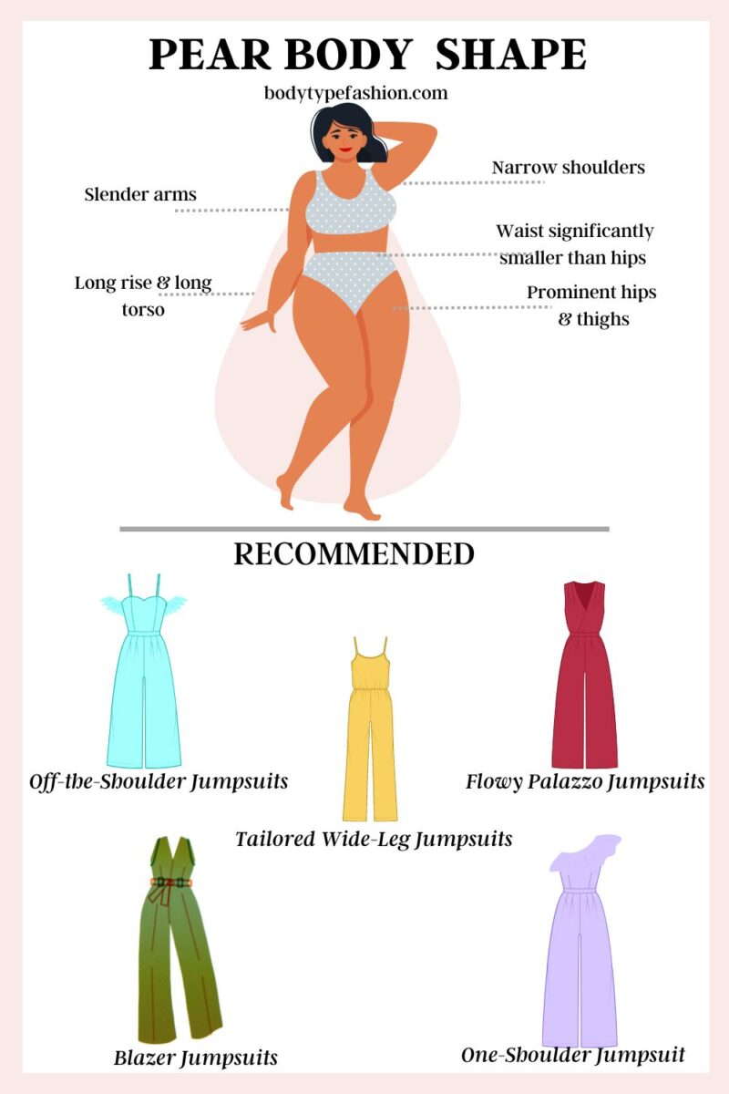 Jumpsuit Style Guide for Pear Body Shape - Fashion for Your Body Type
