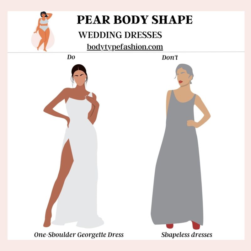 Wedding Dress Style Guide for Pear Body Shape - Fashion for Your Body Type