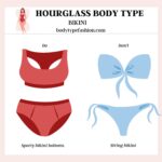 How to Choose Bikinis for Hourglass Body Type - Fashion for Your Body Type