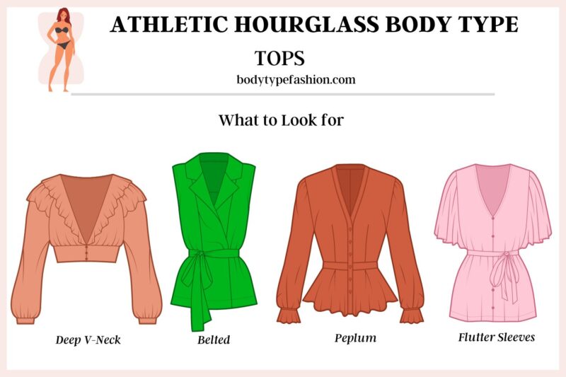 How to Dress an Athletic Hourglass Body Type - Fashion for Your Body Type
