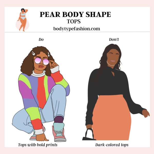 How to Choose Tops for the Pear-Shape - Fashion for Your Body Type
