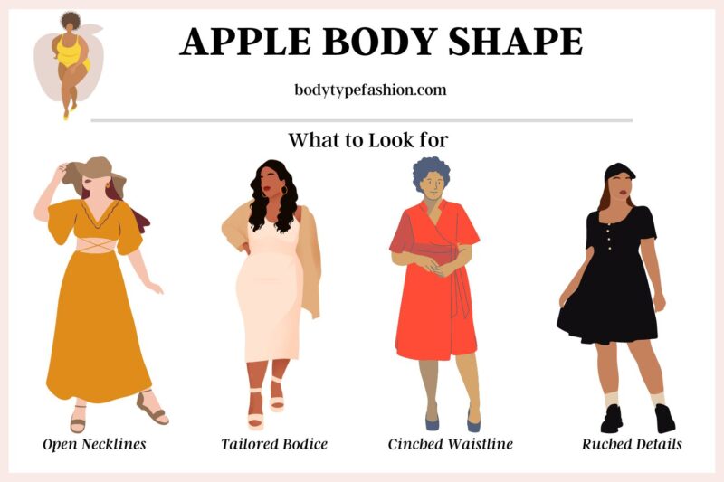 Apple Body Shape Dos and Don'ts - Fashion for Your Body Type