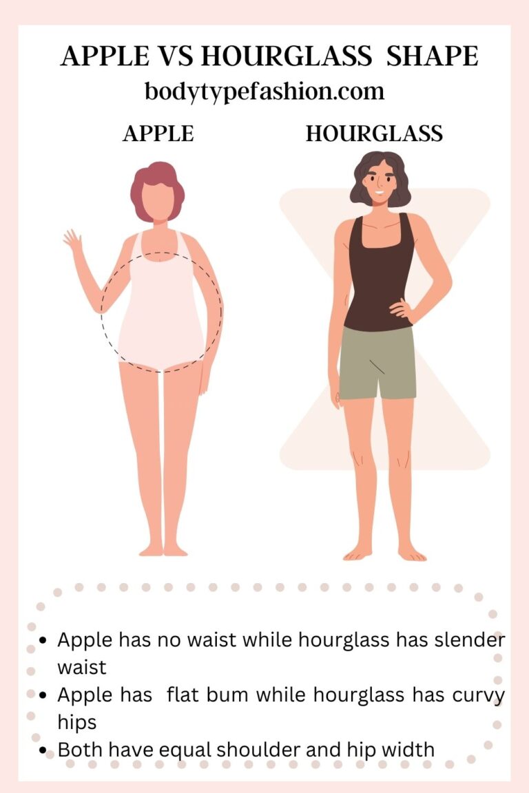 Differences Between Apple Body Shape vs. Other Body Shapes - Fashion ...