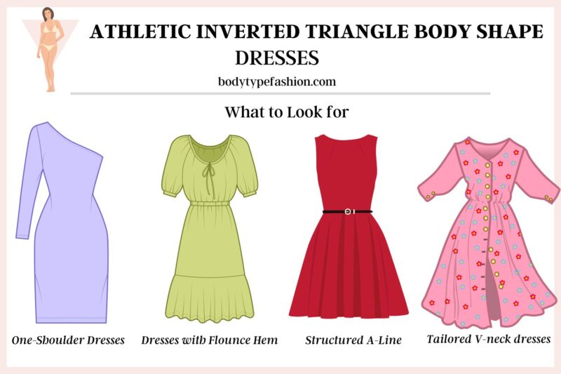 How to Dress Athletic Inverted Triangle Body Shape - Fashion for Your ...