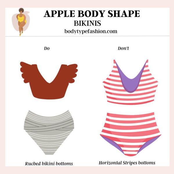 How to Choose Bikinis for Apple Body Shape - Fashion for Your Body Type