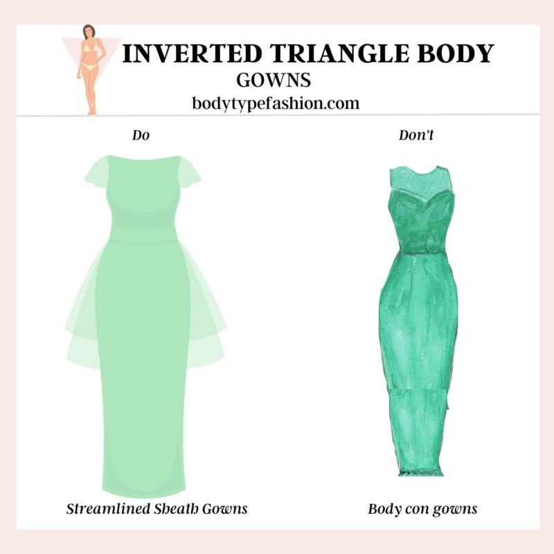 Best Gowns for Inverted Triangle Body Shape - Fashion for Your Body Type