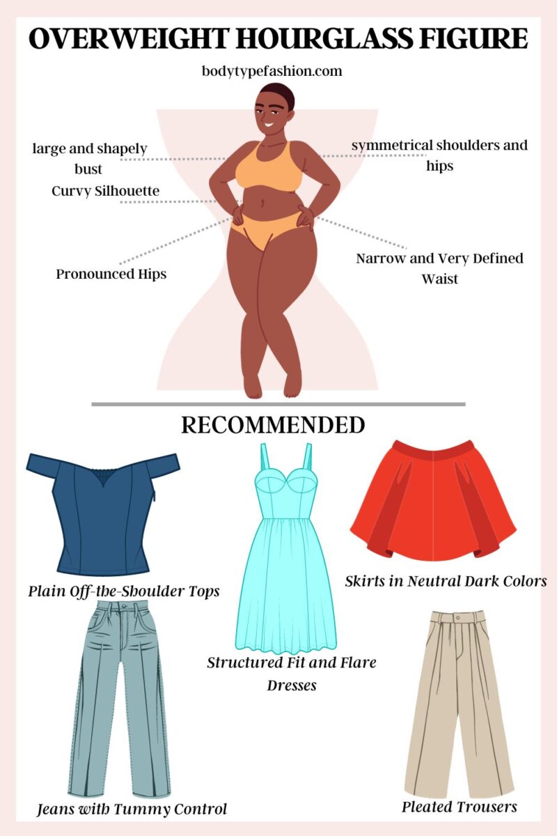 How to dress an overweight hourglass figure - Fashion for Your Body Type