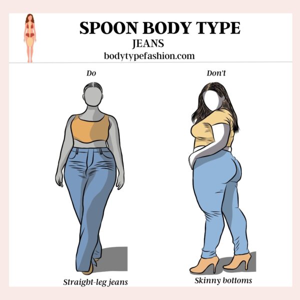 What not to wear if you have a spoon body shape - Fashion for Your Body ...