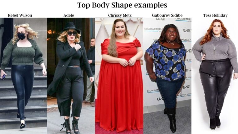 What Not to Wear if you are Top Heavy - Fashion for Your Body Type