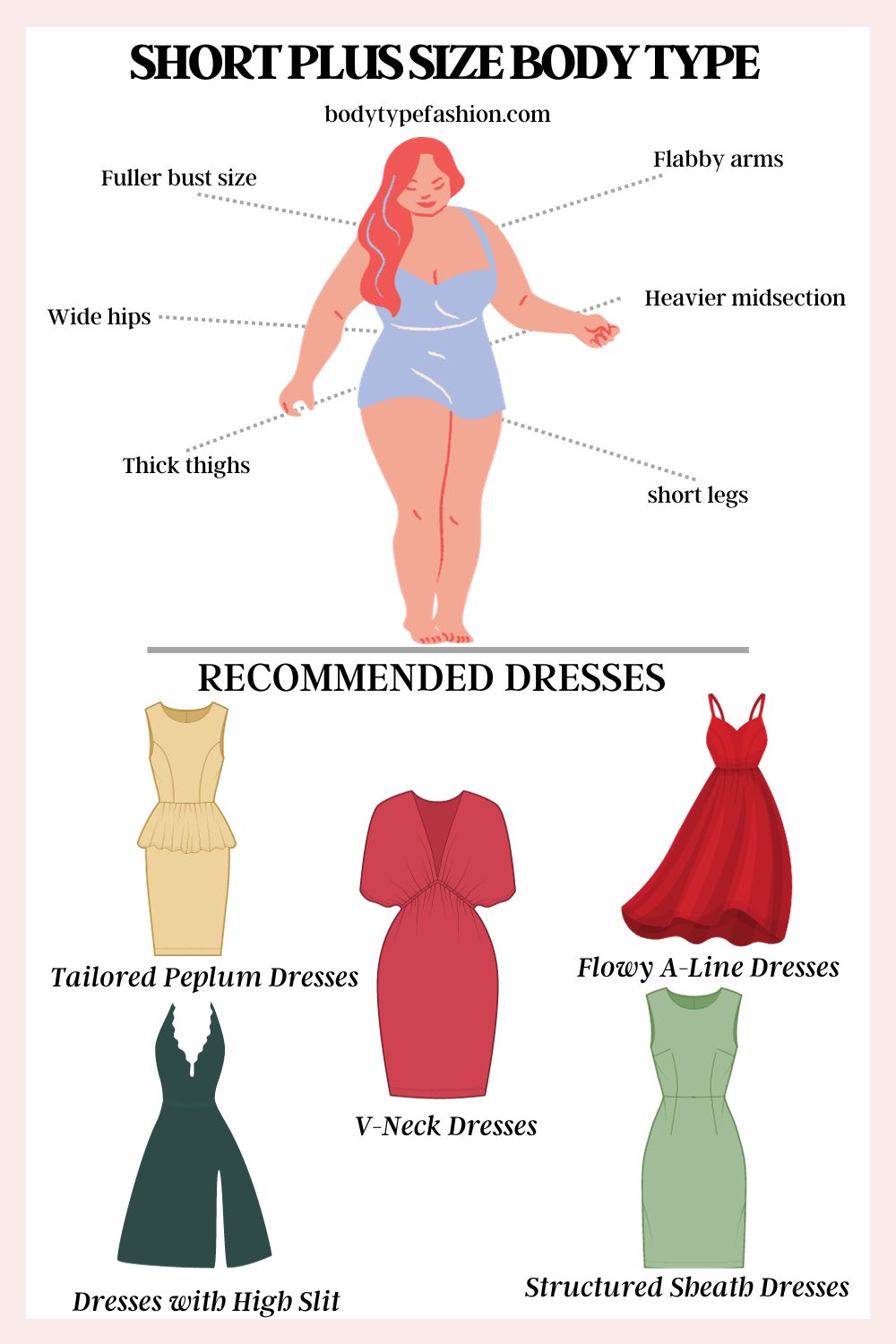Best Types of Dresses for Short Plus Size Women - Fashion for Your Body ...