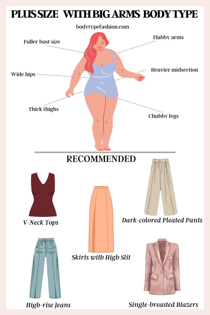 How to Dress Plus Size with Big Arms - Fashion for Your Body Type