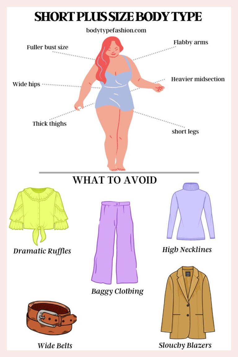 What to Avoid for the Short Plus Size Body Shape - Fashion for Your ...